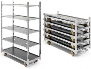 Danish Trolley - Shanghai Dehuan Industry Co. , Ltd